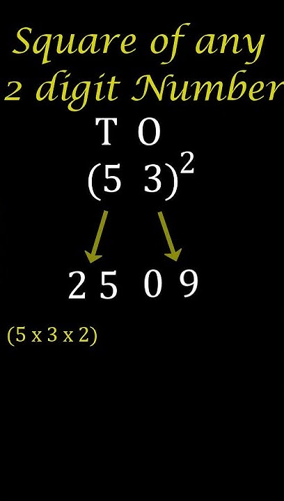 How to find the Square of 2 digit Numbers in 2seconds |#Shorts # ...