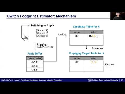 USENIX ATC '21 - ASAP: Fast Mobile Application Switch via Adaptive Prepaging - YouTube