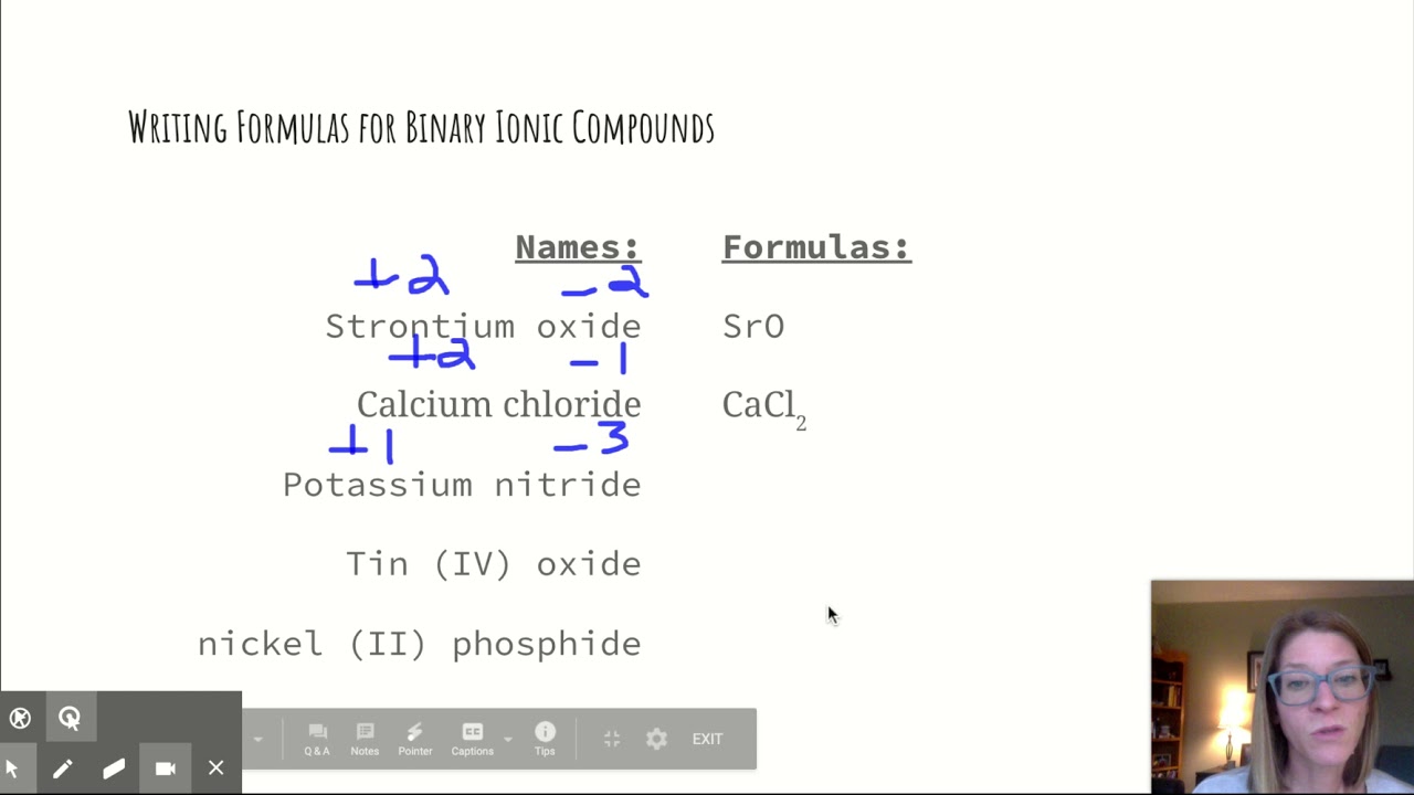 RECAP: Writing Formulas for Binary IONIC Compounds - Google Slides ...
