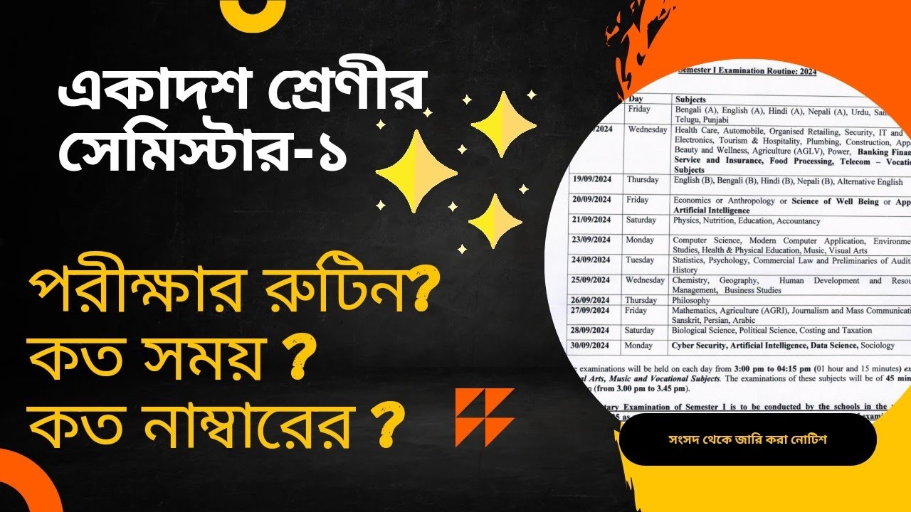Class 11 exam routine | Hs sem-1 & 2 exam routine 2024 #class11 ...