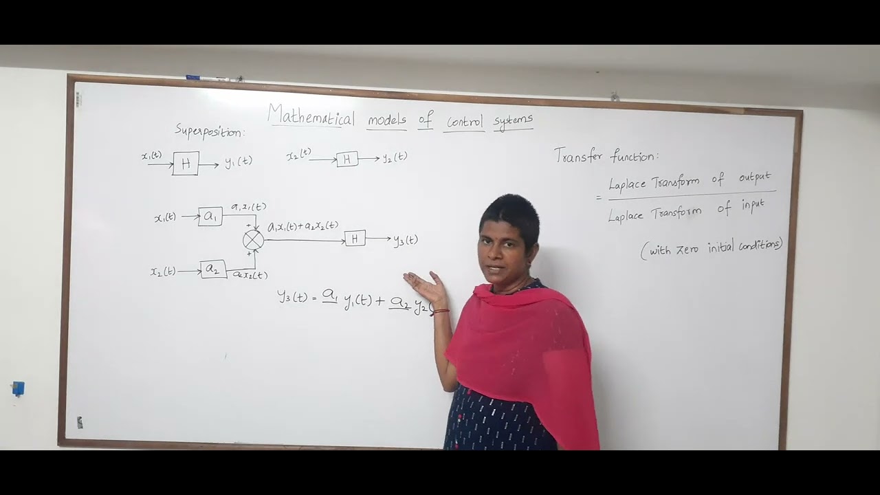 Mathematical model of control systems - YouTube