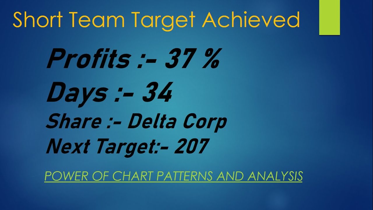 Delta Corp Chart Analysis for Updated on Short Term Target 37% profit ...