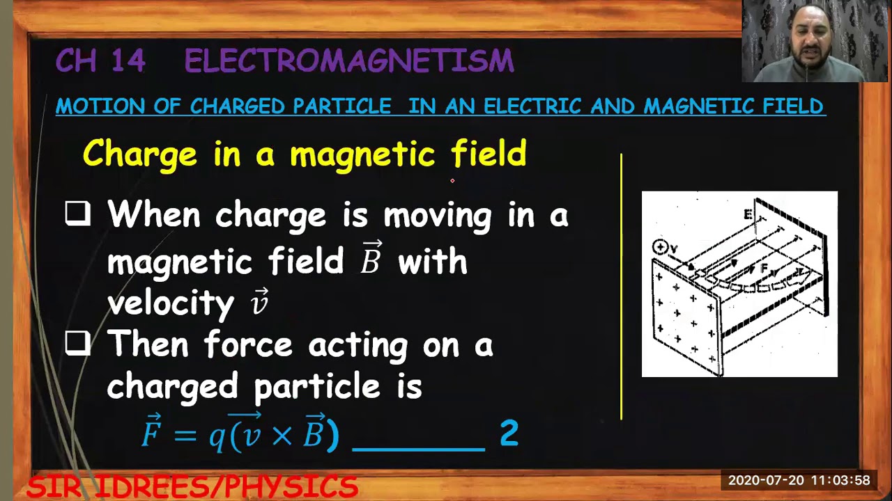 Motion Of A Charged Particle In Electric And Magnetic Fields – ENDRPA