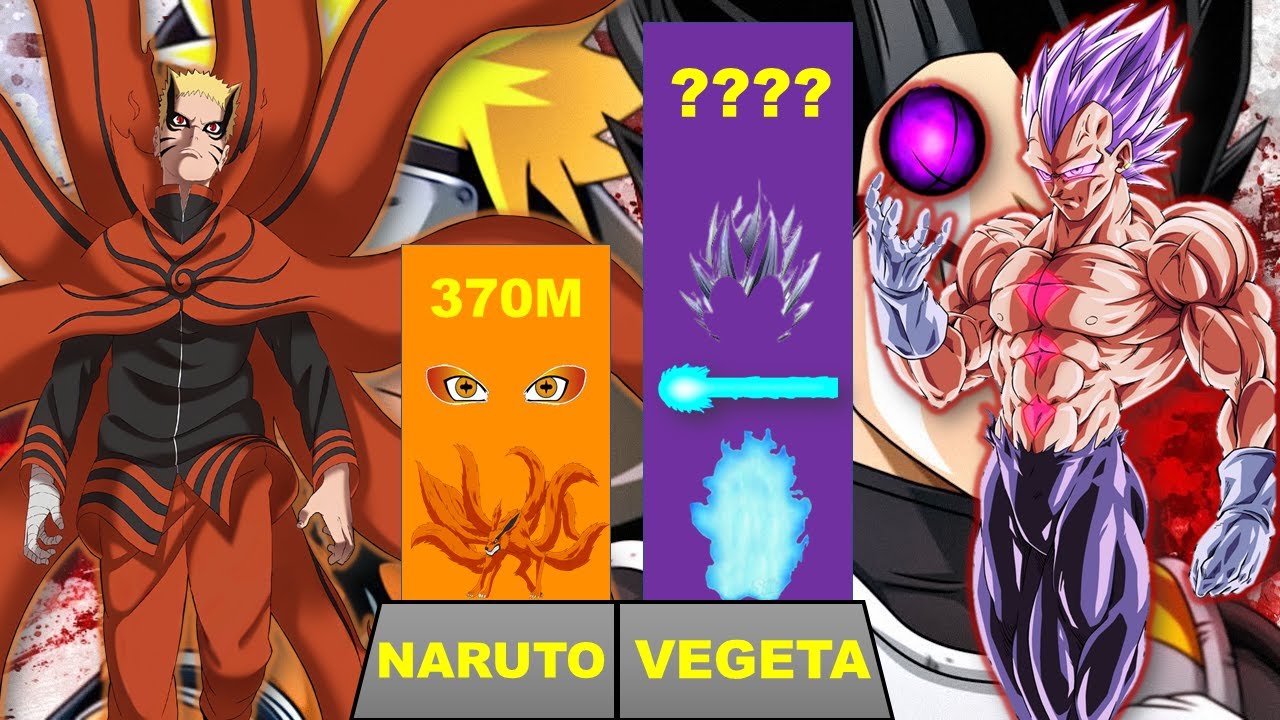 Naruto vs Vegeta Power Levels 😱 - YouTube