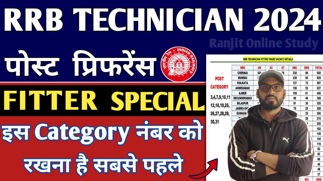 RRB Technician Safe Zone 2024 | रेलवे Technician 2024 में Post ...