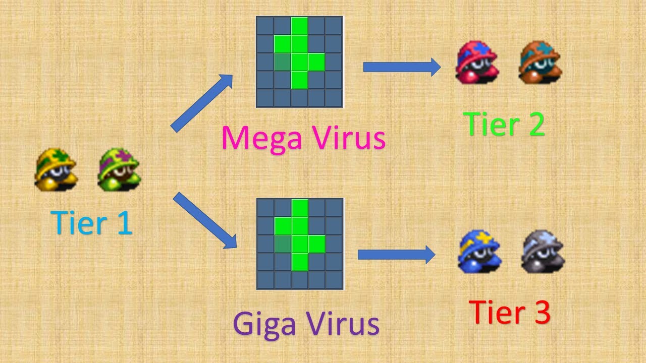 Mega Man Battle Network 5 - Unreleased Navi Customizer Programs - YouTube