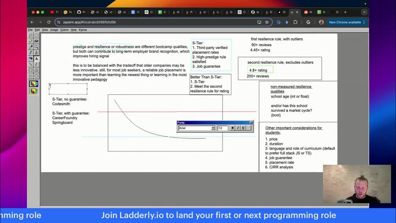 robust bootcamps | ladderly - YouTube