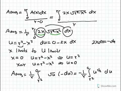 UFV Math 112 tutor Average Value of Function 4 Video tutorial - YouTube