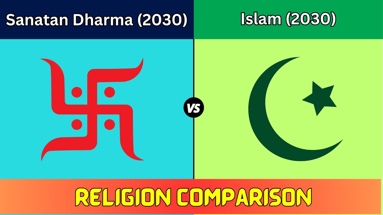 Islam 2030 vs Sanatan Dharma 2030 | Sanatan | Islam | Religion ...