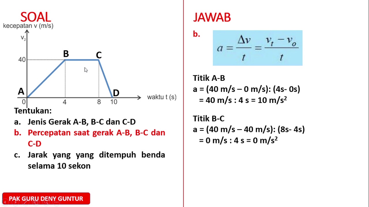 GRAFIK GERAK LURUS - YouTube