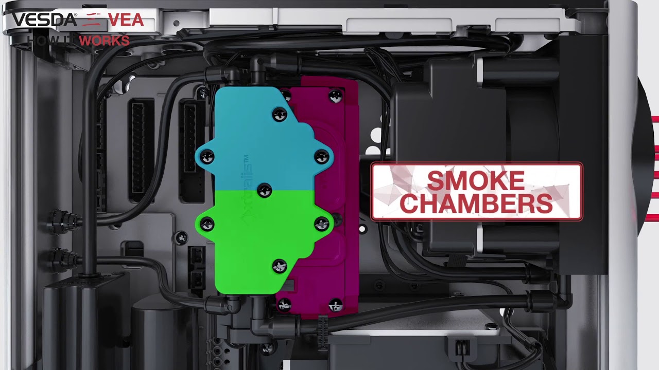 VESDA E VEA How it Works - YouTube