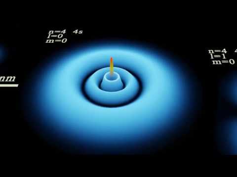 Hydrogen Electron Orbitals visualization - Web Education