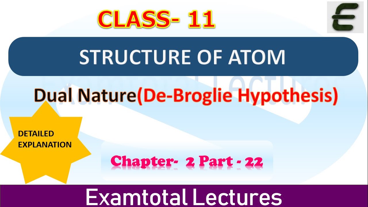 De Broglie Hypothesis | Dual Nature Of Matter | Structure Of Atom ...