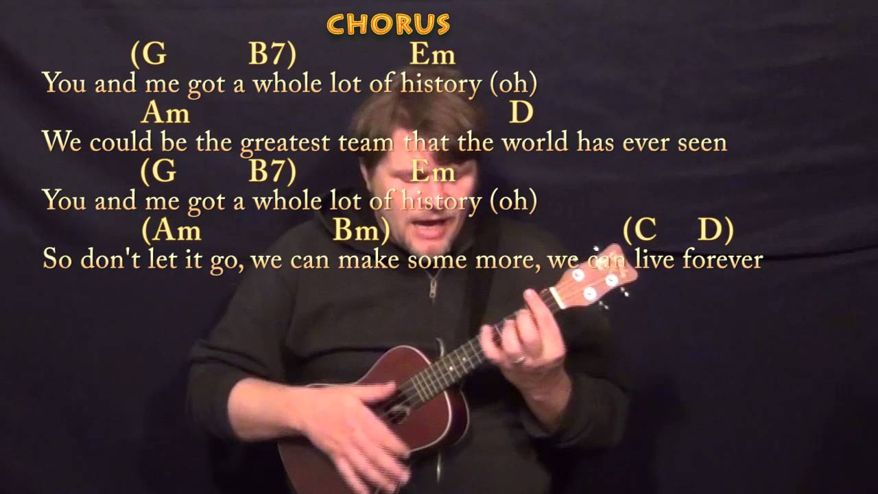 History (One Direction) Ukulele Cover Lesson in G with Chords/Lyrics ...