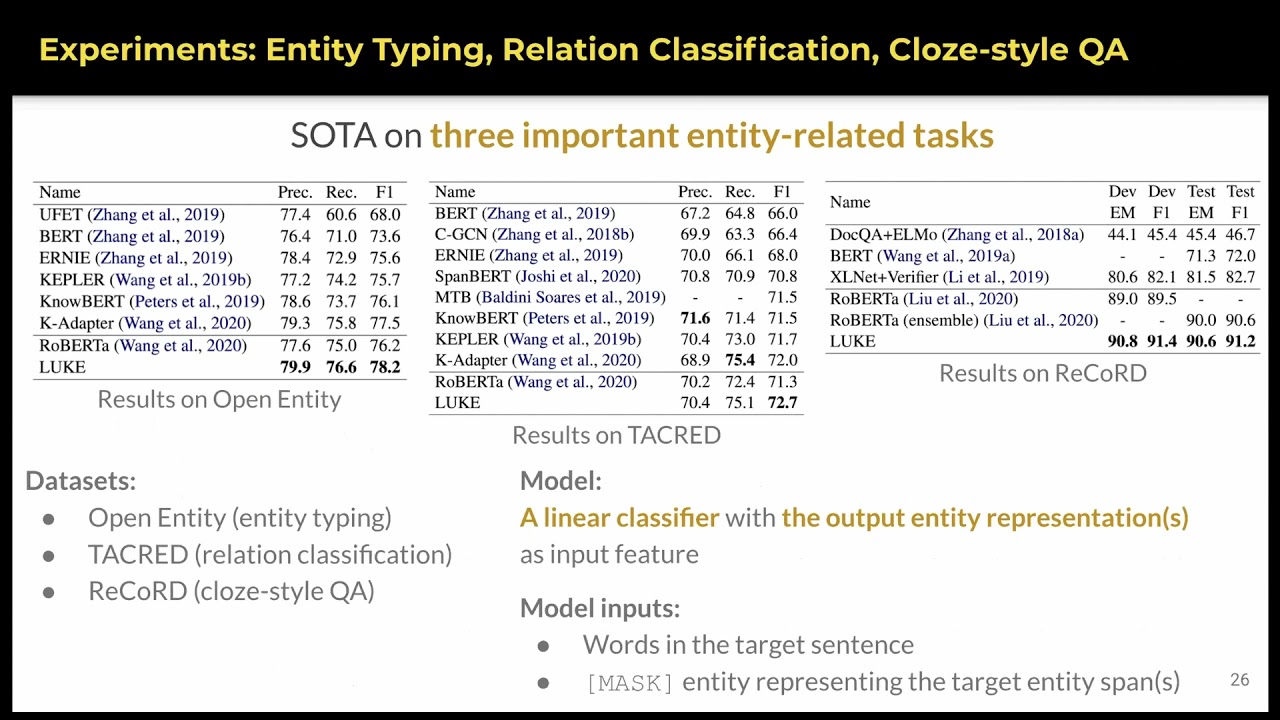 第15回 Luke Deep Contextualized Entity Representations With Entity Aware Self Attention Youtube