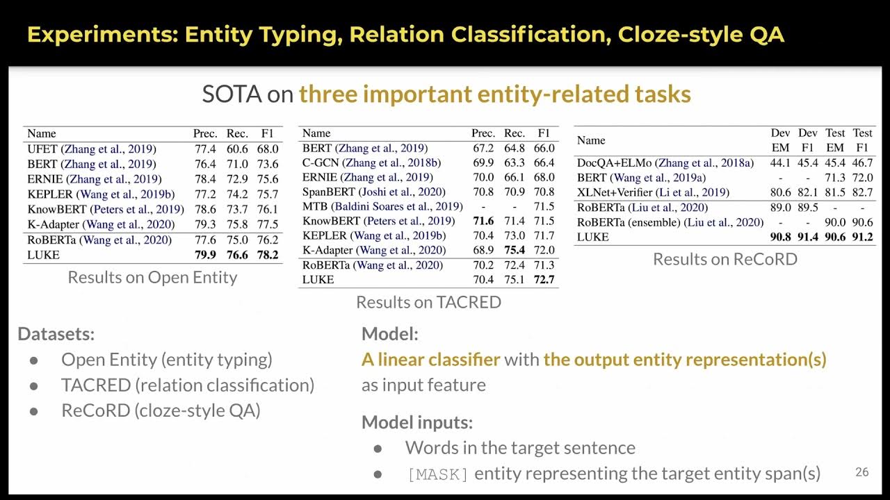 第15回: LUKE: Deep Contextualized Entity Representations with Entity-aware Self-attention - YouTube