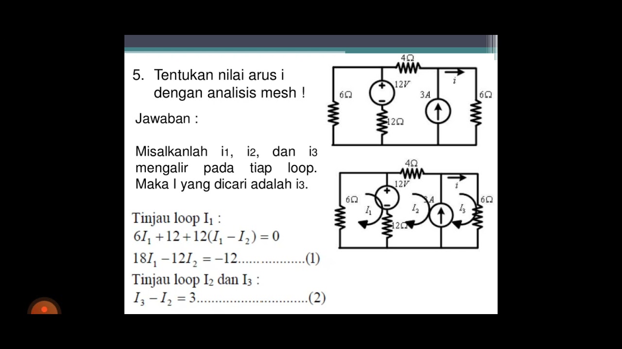 Metode Analisis Mesh Lanjutan - YouTube