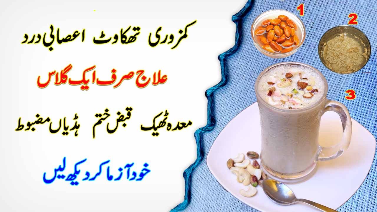 Amazing Cool Energy Booster Drink In Urdu Summer Special Drink At amazing-cool-energy-booster-drink-in-urdu-summer-special-drink-at