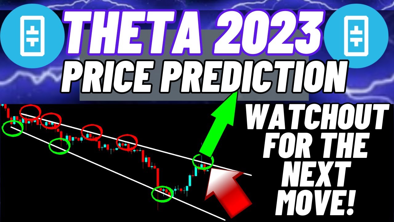 Watchout For The Next Move Of Theta Coin! | THETA Price Prediction 2023 ...