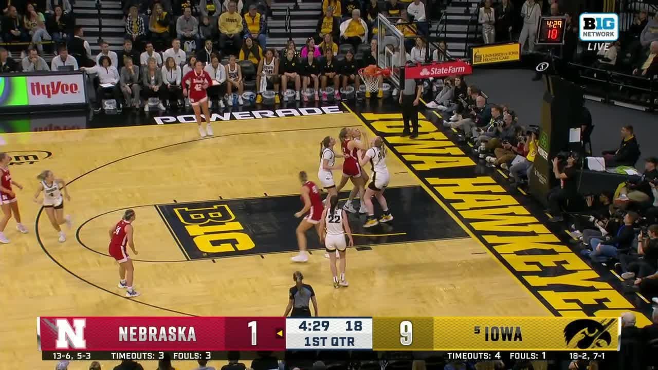 Weekly Highlights: Alexis Markowski | Nebraska Women's Baksetball | 01 ...