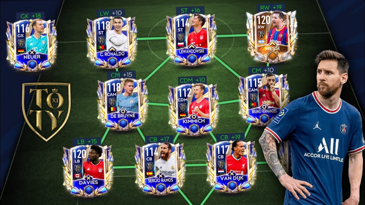 TOTY (Team Of The Year) Best Special Legendery+ Squad Builder | TOTY XI ...