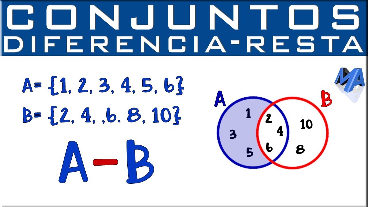 Diferencia De Conjuntos Resta De Conjuntos YouTube