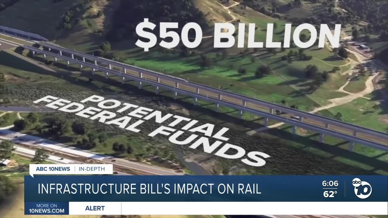 In-Depth: Federal infrastructure bill's impact on California rail - YouTube