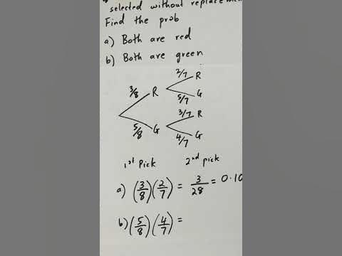 Probability Example Using Tree Diagram (Without Replacement) - YouTube