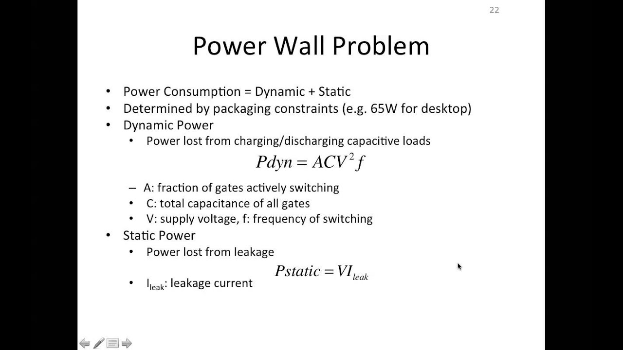 Module 1.2 - Power Wall - YouTube