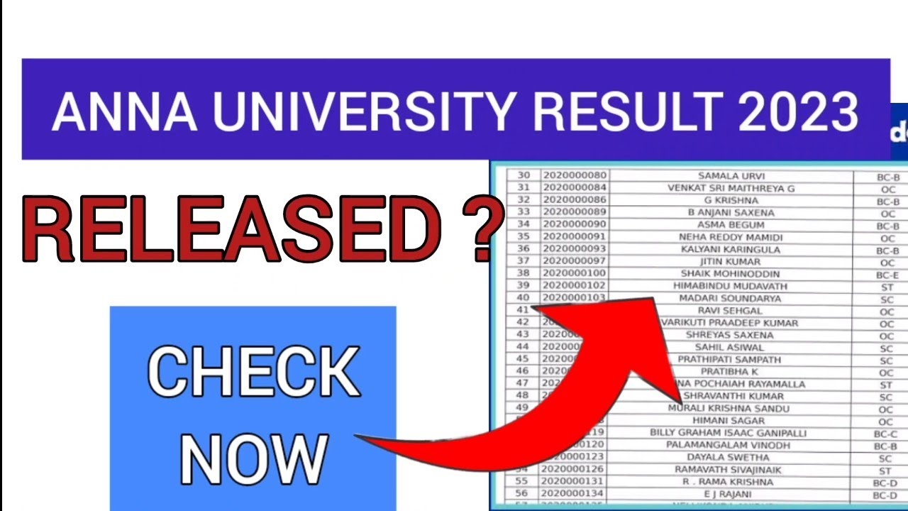 Anna University Result 2023 | How To Check Anna University Result 2023 ...