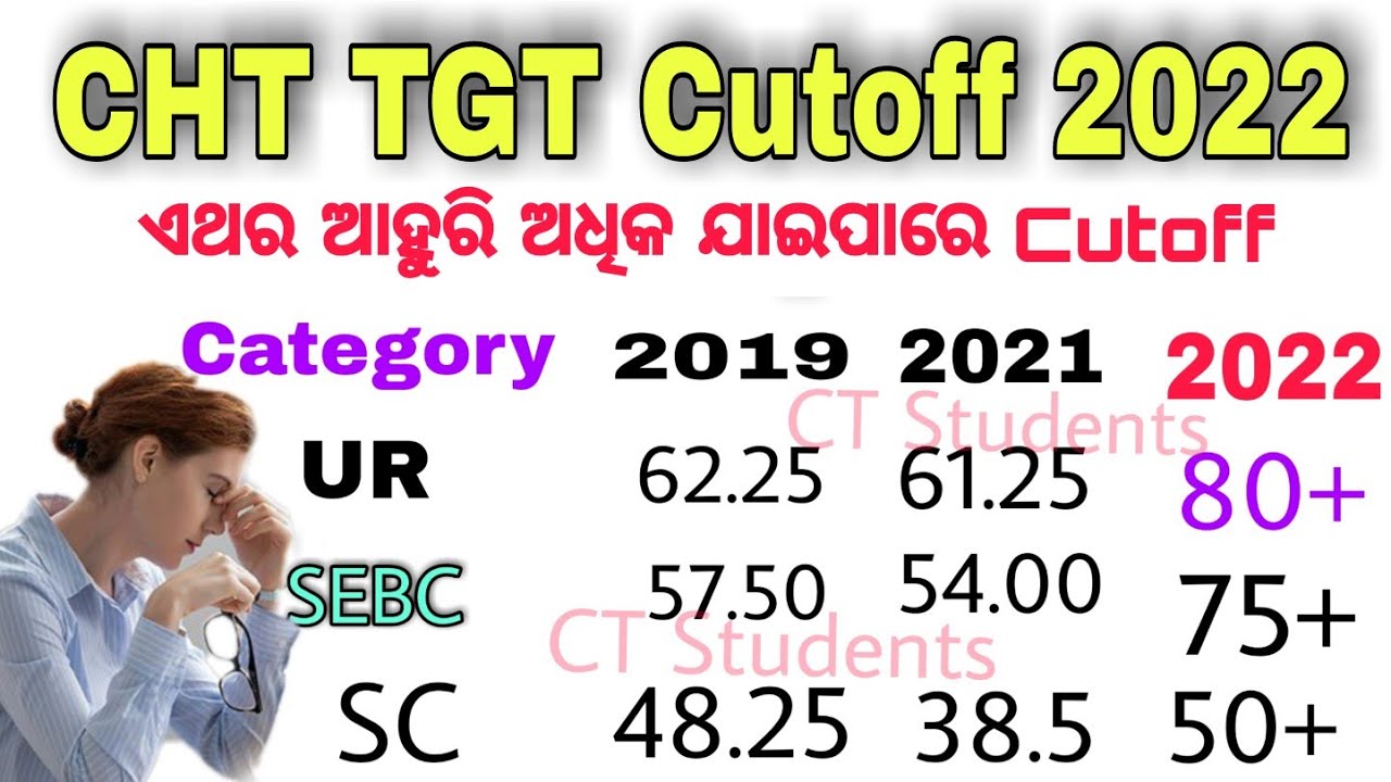 2.5k Exit Poll ଅନୁସାରେ CHT CUTOFF 2022 Analysis. ଏଥର ଅଧିକ ଯିବ ନା କମ ...