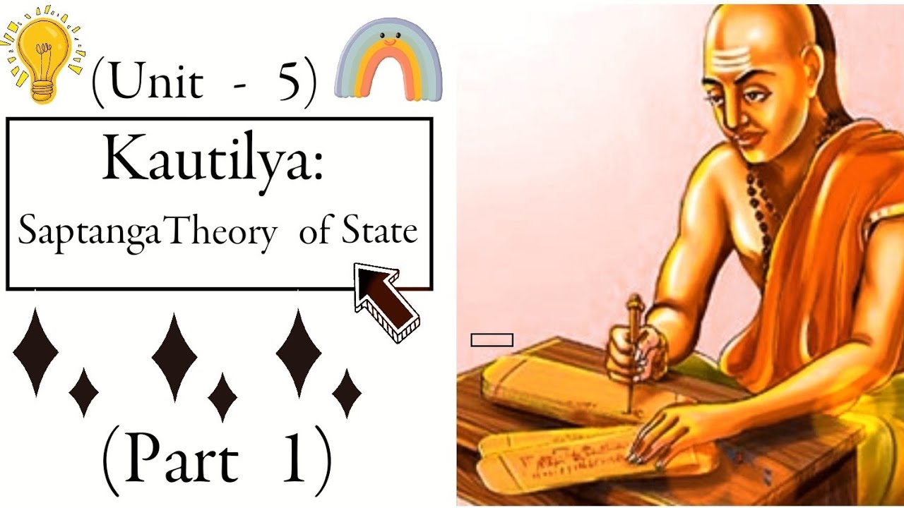 Unit 5 Kautilya theory of state (pt 1)#du #ncweb #2023 #exams #nep #2yr ...