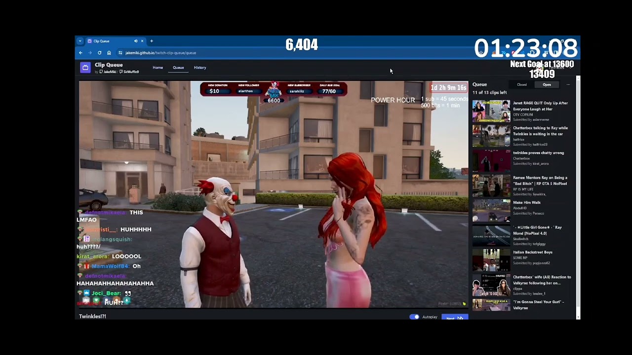 Chrissy/Twinkles(the streamer) reacts to April and twinkles? - YouTube