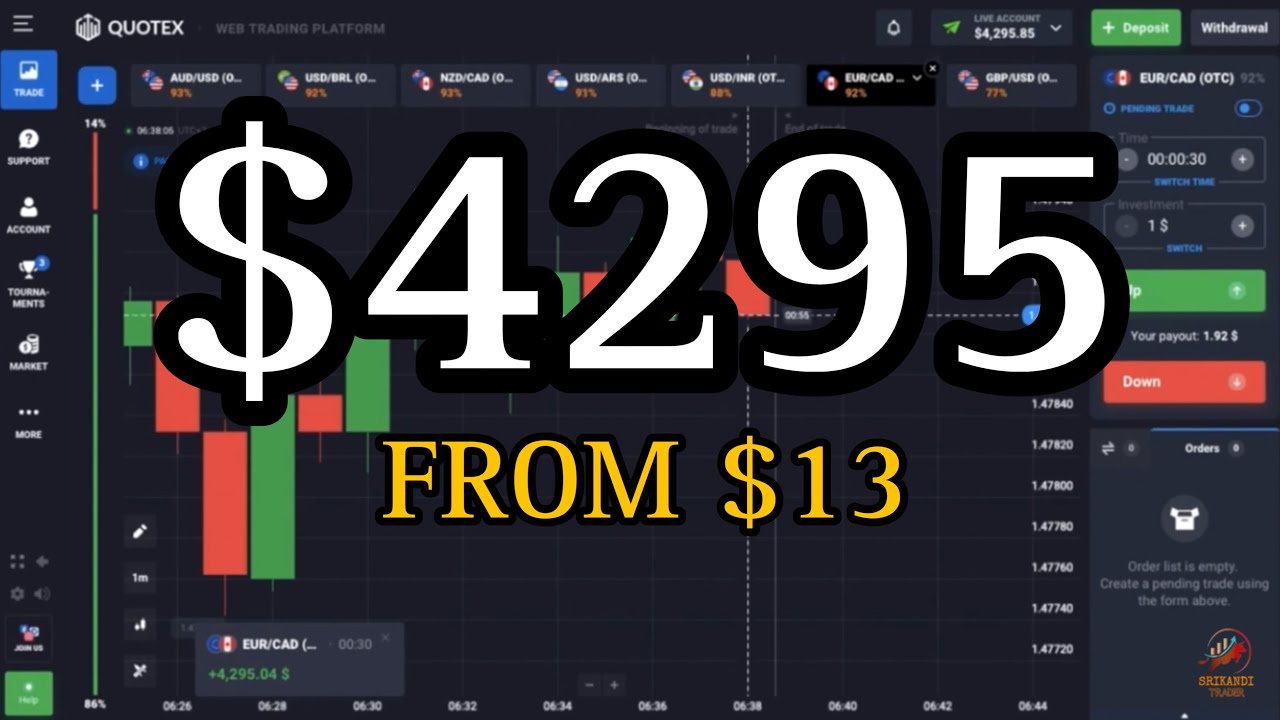 How To Win Every Trade | Quotex Trading Strategy For Beginners - YouTube