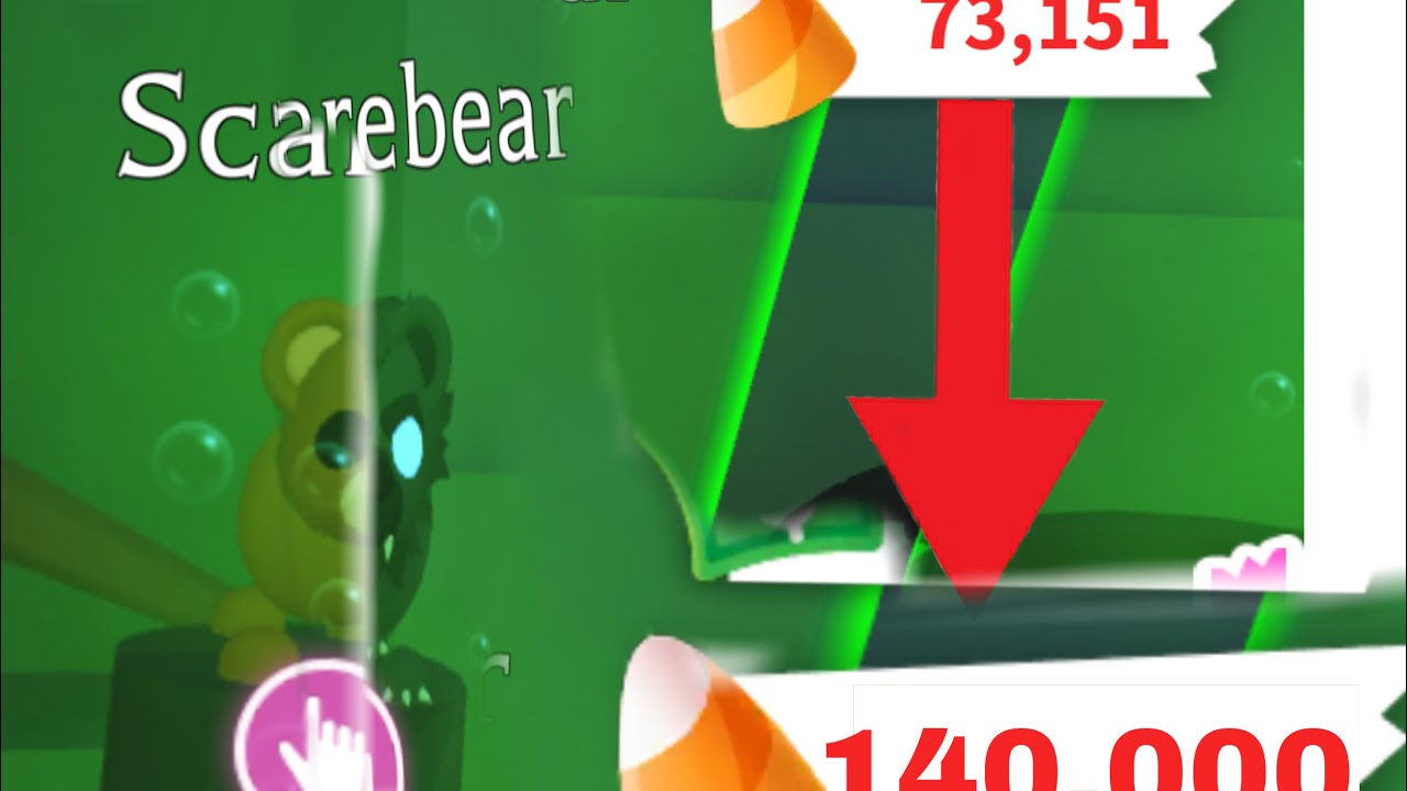 Tips and tricks on how to get the scarebear in adopt me quick! - YouTube