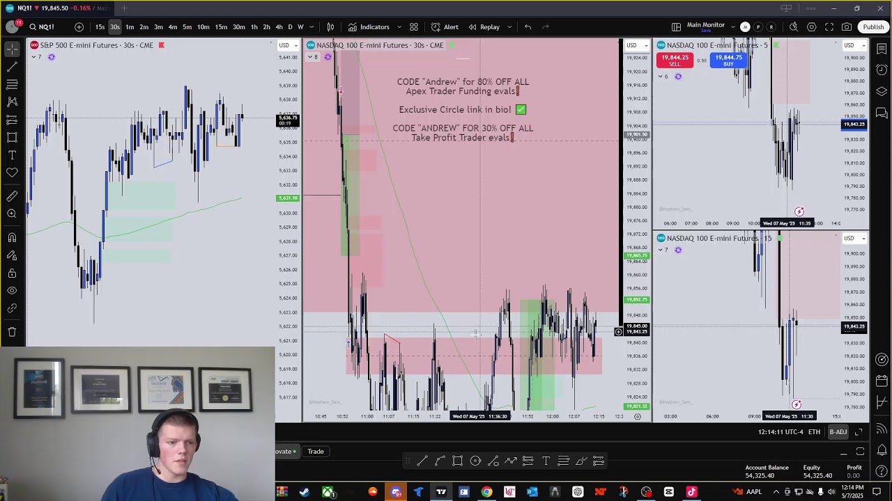 Live Trading NQ Futures Contracts 5/7/25 - YouTube