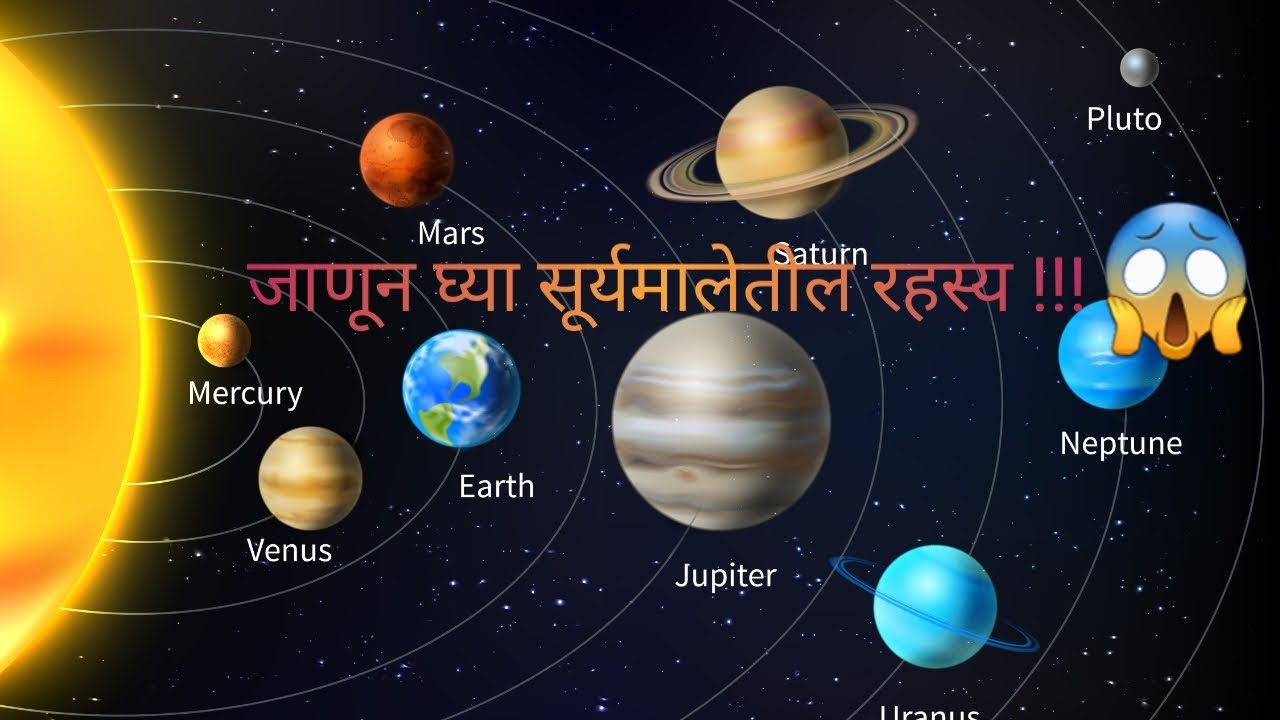 आपली रहस्यमय सूर्यमाला || Our mysterious solar system || Jidnyasu ...