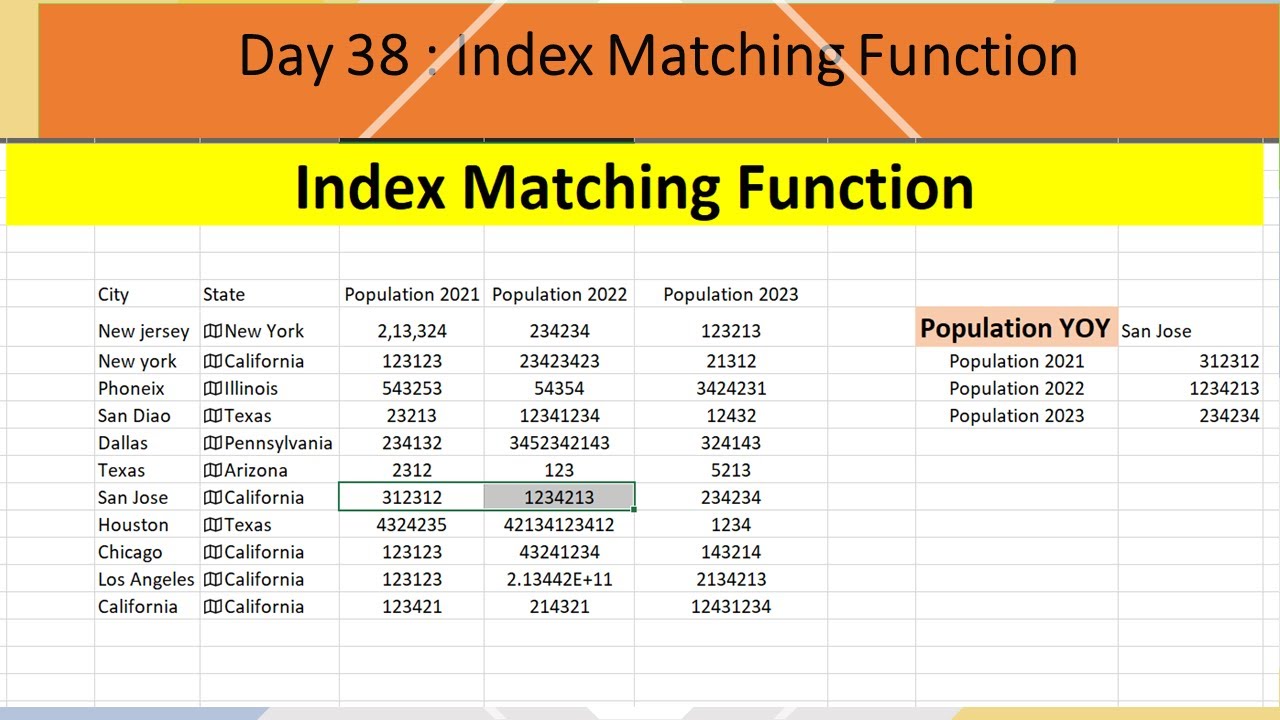 Day 38 : Index and matching Function in MS EXCEL - YouTube