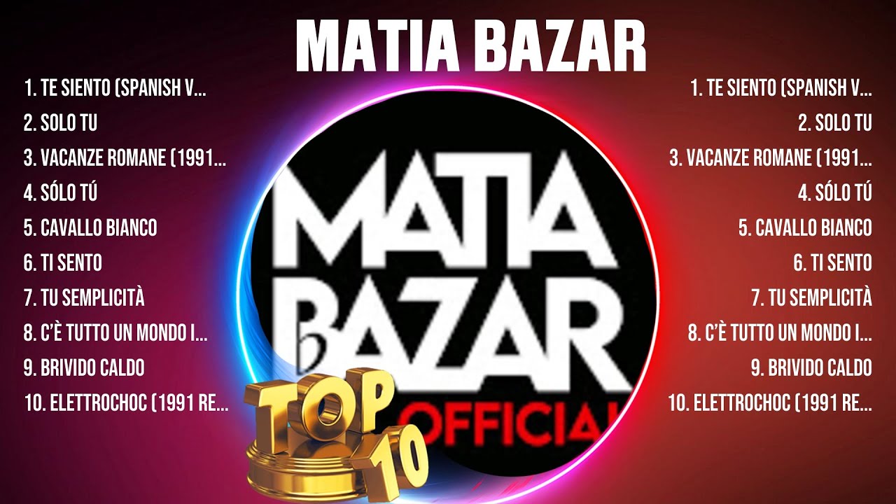 Matia Bazar The Best Music Of All Time ️ Full Album ️ Top 10 Hits ...