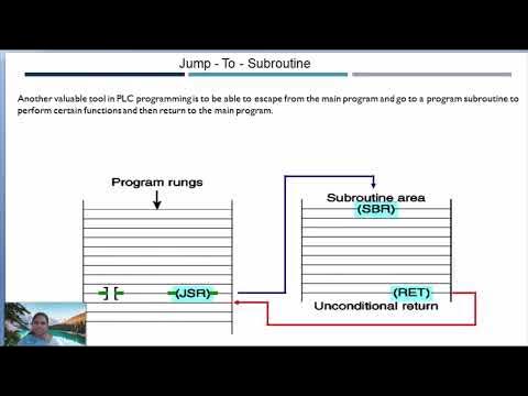 Program Control Instructions in PLC - YouTube