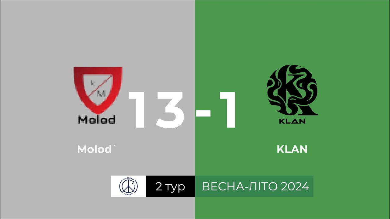 Molod` vs KLAN | highlights I 2 тур І Весна-Літо 2024 - YouTube