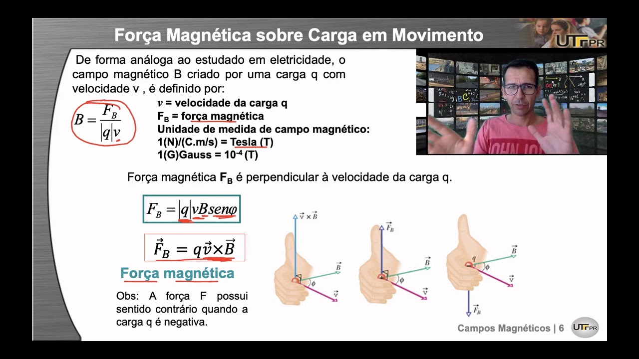 Magnetismo (Força Magnática em cargas) Cap 28 parte 02 - YouTube