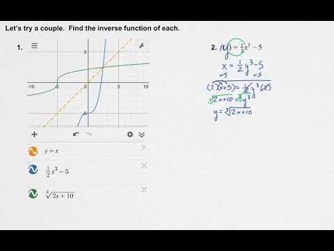 Inverse Functions and Restricted Domains - YouTube