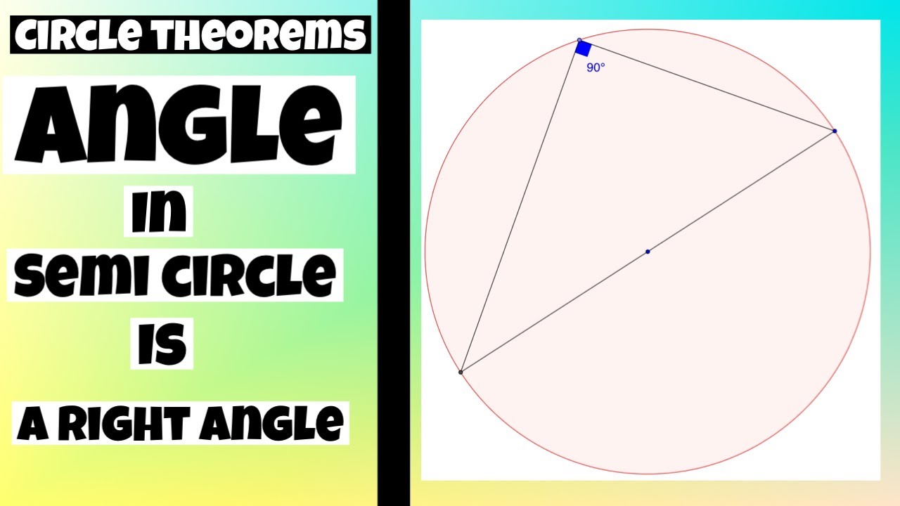 Angle In A Semicircle Is A Right Angle | Circle Theorems | Part 1 - YouTube