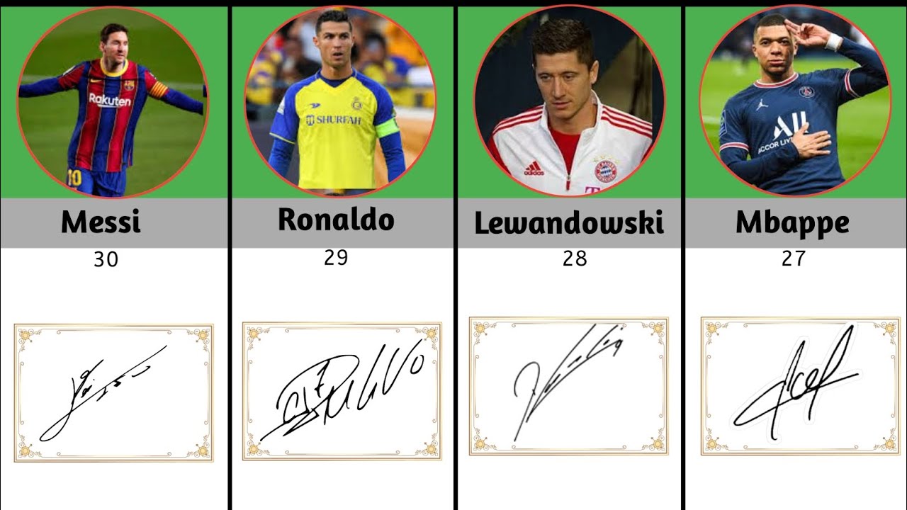 Coolest Signatures Of Footballers - YouTube