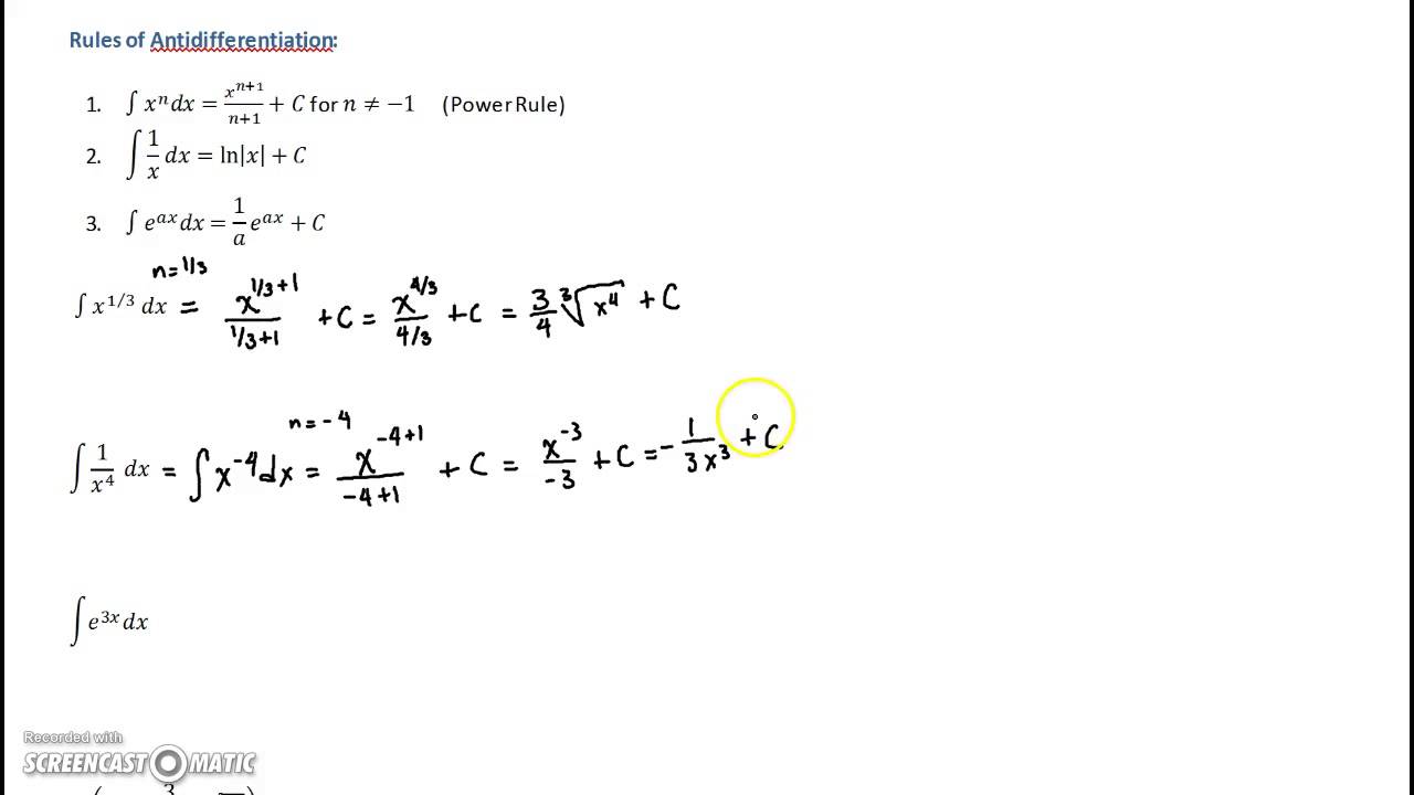 Business Calculus: Antiderivatives - YouTube