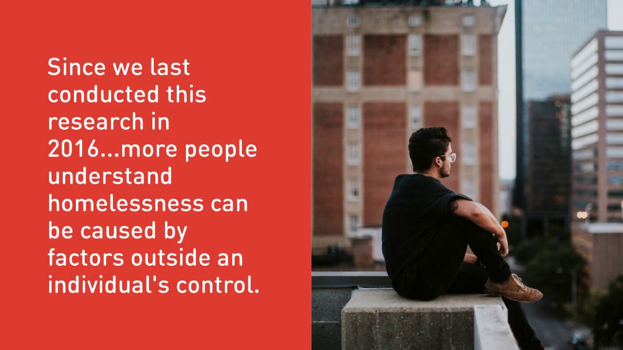 Public Perceptions of Homelessness Study 2020 - YouTube