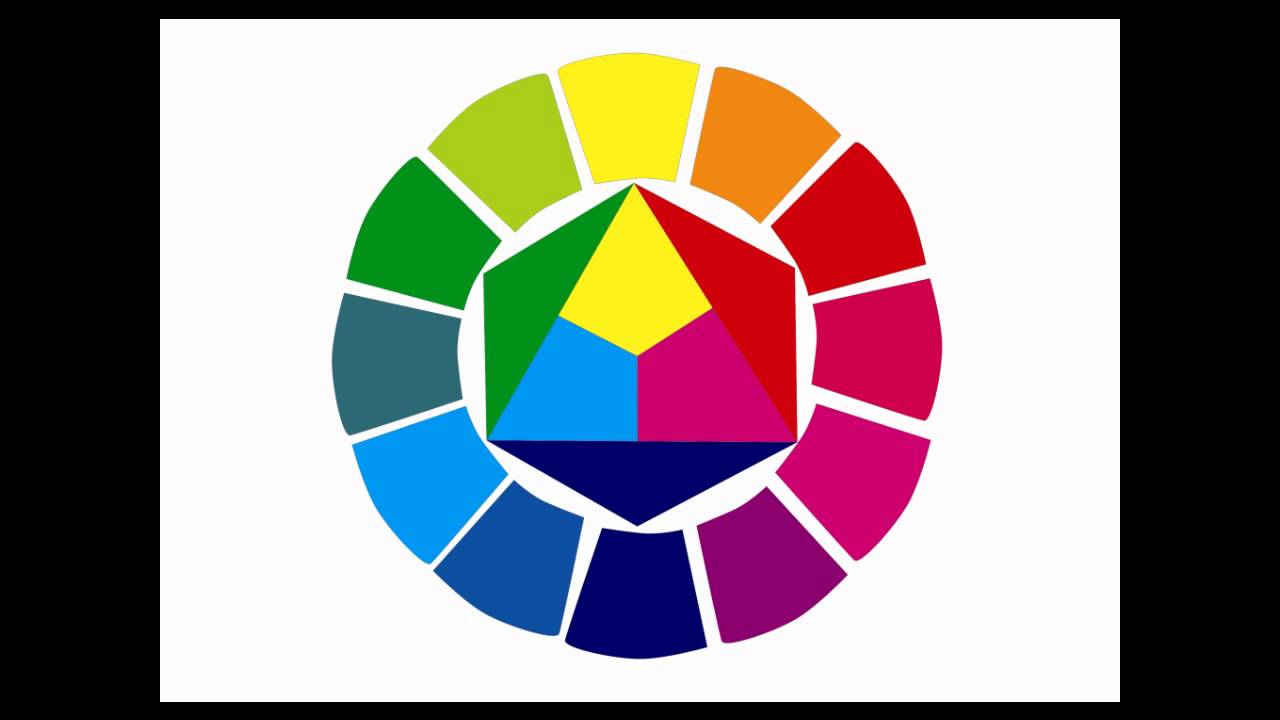 Cercle cromàtic - YouTube