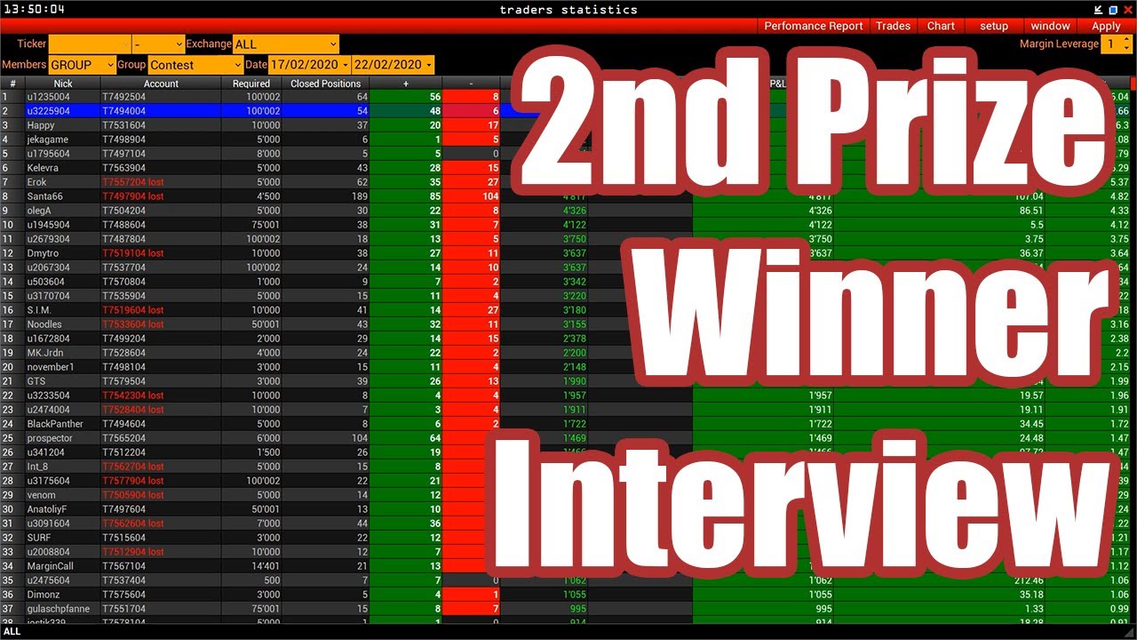 2nd Prize Winner Interview - YouTube