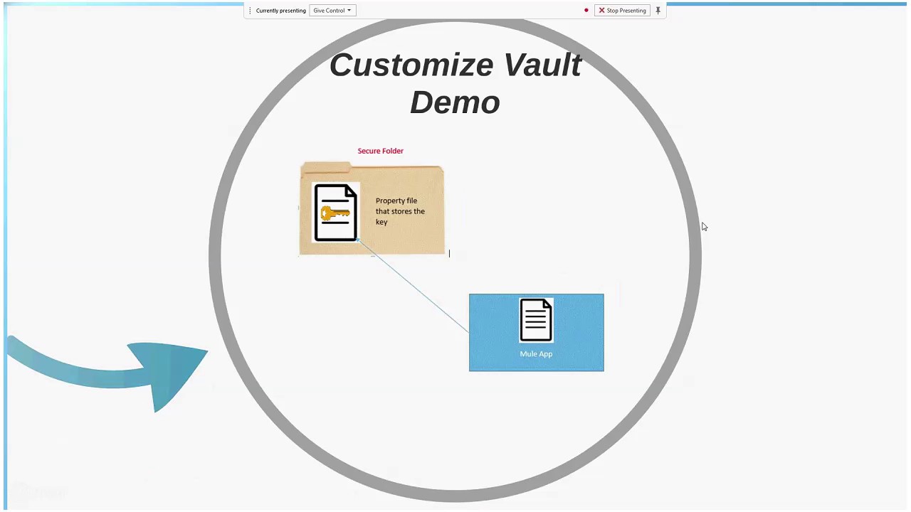 MuleSoft Credential Vault - YouTube